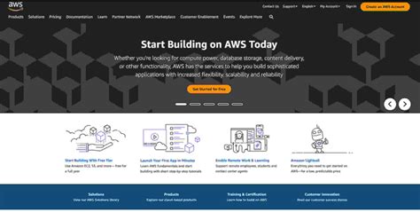 best node js free hosting services out there dev community