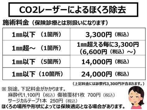 Co2レーザーによる切らないほくろ除去 料金改訂のお知らせ 上社眼科