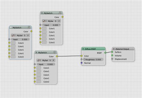 Scripting Creating A Custom Node In Cycles Blender Stack Exchange