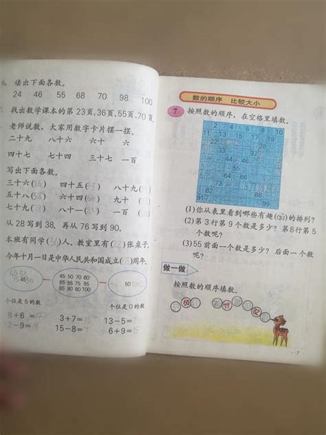 回憶殺 80後小學課本 每日頭條