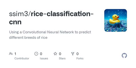 Github Ssim3rice Classification Cnn Using A Convolutional Neural Network To Predict