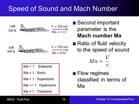 Chapter 12 Compressible Flow Ppt Download