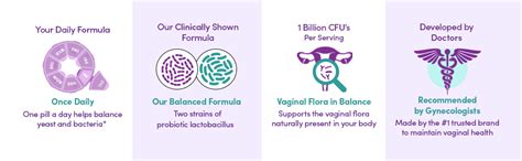 Rephresh Pro B Probiotic Feminine Supplement Balances Yeast And Bacteria 30 Oral Capsules