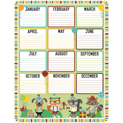 Carson Dellosa Hipster Birthday Chartlet Cd 114208 Teachersparadise