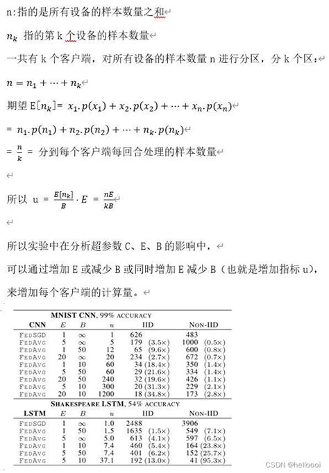 1 Communication Efficient Learning Of Deep Networks From Decentralized