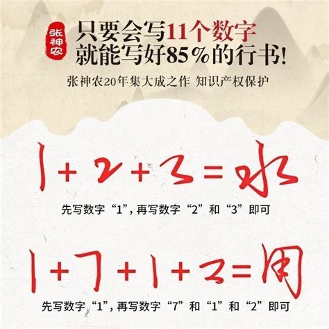 现货 热卖ready Stock张神农数字化行书百家姓笔画分解公式密码控笔字帖成人初学者凹槽 Practise Calligraphy
