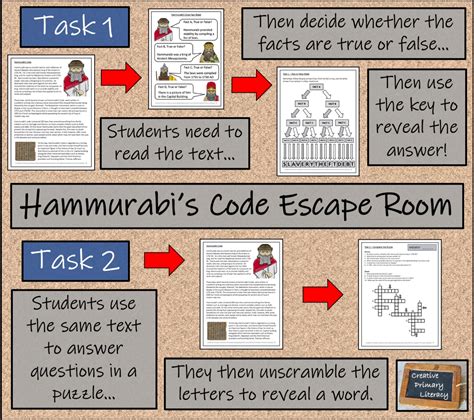 Hammurabis Code Escape Room Activity Teaching Resources