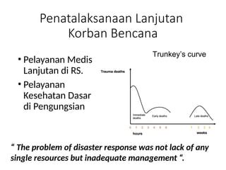 Manajemen Korban Bencana Massal Penatalaksanaan Korban Massal Di
