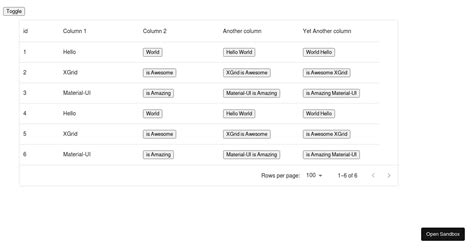 Data Grid Community Forked Codesandbox