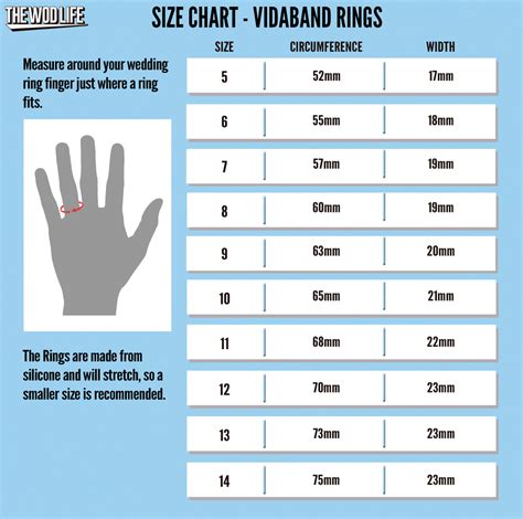 Mens Wedding Band Size Guide Thingsgoingoh Sohigh