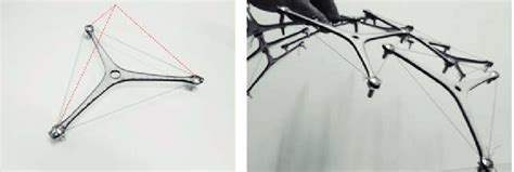 Left Reduced Version Of Tetrahedron Module For Lightweight Purpose Download Scientific