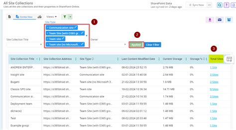 export a list of all site collections in spo