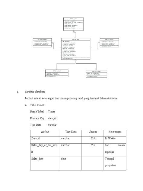 Struktur Database Pdf