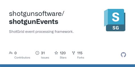 Github Shotgunsoftwareshotgunevents Shotgrid Event Processing