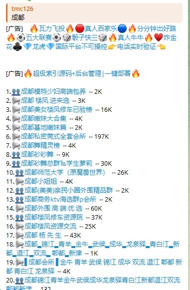Telegram Sousuo Public Nginx Htaccess At Master TGsuoyin Telegram
