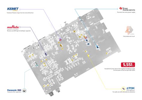 Neo Idsd 2 Ver2 02 Png Member Albums Audiophile Style