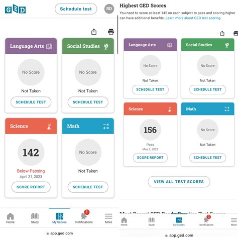 Ged Science Test Rged