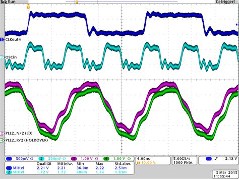 Lmk04816 Lock Status Clock And Timing Forum Clock And Timing Ti E2e Support Forums