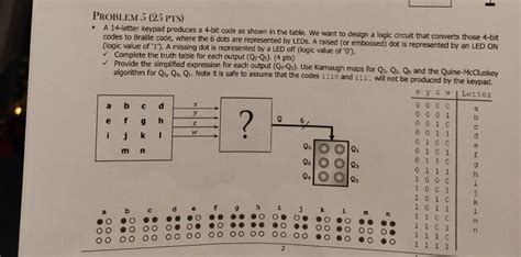 Solved е х E Problem 5 25 Pts A 14 Letter Keypad Produces