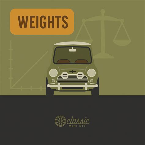Classic Mini Weights And Measurements