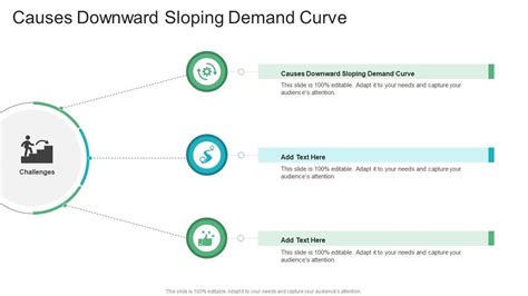 Causes Downward Sloping Demand Curve In Powerpoint And Google Slides Cpp Ppt Slide