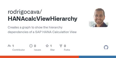 github rodrigocava hanacalcviewhierarchy creates a graph to show the
