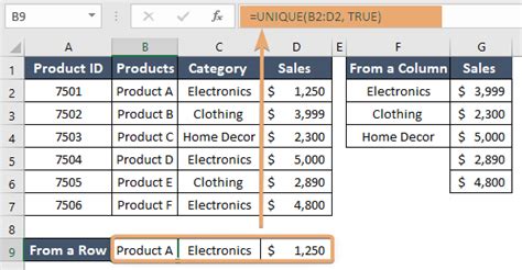 How To Use Unique Function In Excel Examples
