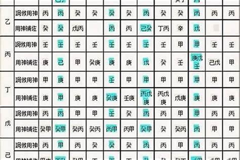 怎么从八字看财星官星为忌神怎么化解 太岁 若朴堂文化
