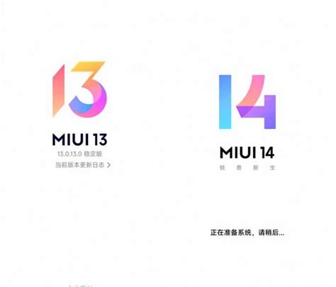 Miui14：或是封箱之作！miui15：或被mios接替！