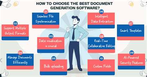 Why Document Generation Software Is Needed For Your Business