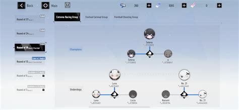 Hey Wait If Selena Won Against Alpha Then How Alpha Got Promoted