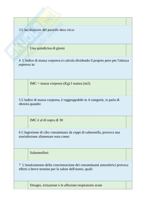 Tutte Le 720 Domande E Risposte Esame Di Igiene Generale E Applicata