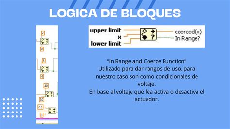 Invernadero Automatizado En Labview Arduino Pptx Technology