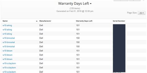 Spice Works Reporting Is Showing Duplicate Results Spiceworks Support Spiceworks Community