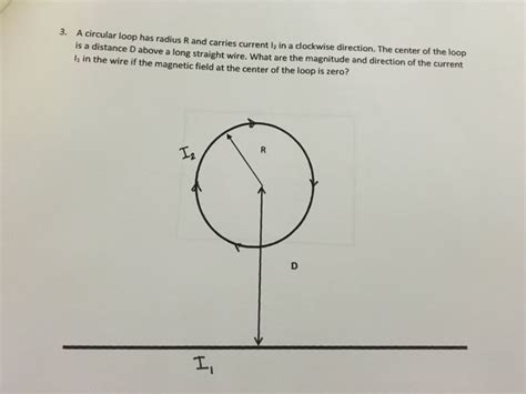 Solved A Circular Loop Has Radius R And Carries Current I2