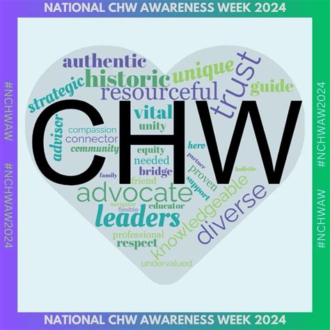 🌟 Celebrating Chw Week 🌟 This Week We Honor The Incredible Work