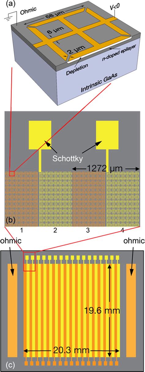 An Electrically Driven Terahertz Metamaterial Diffractive Modulator With More Than 20 Db Of