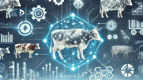 مدیریت هوشمند گله‌داری با استفاده از سی‌آر‌ام کیان پرداز هوشمند ارایه دهنده راهکار های