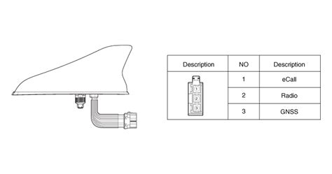 Hyundai Ioniq Emergency Call Ecall Antenna Components And