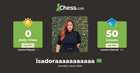 Isadora Isadora Isadoraaaaaaaaaaa Chess Profile