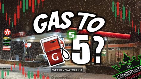 Gas Prices Rising Again Weekly Watchlist Youtube
