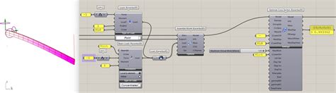 3 6 8 Optimize Cross Section Karamba3d V3