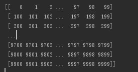 python 数据完整打印方法 Smiorboy 博客园