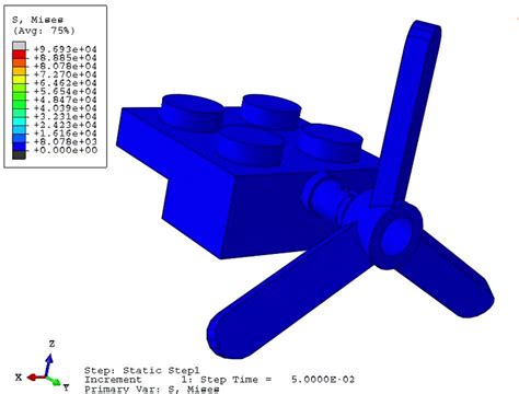Florian Matzke On Linkedin Fem Lego Simulation 21 Comments