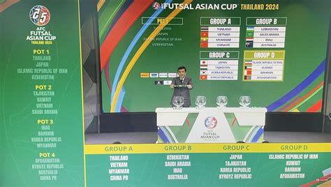 ĐT futsal Việt Nam đối đầu Trung Quốc Thái Lan tại VCK futsal châu Á 2024