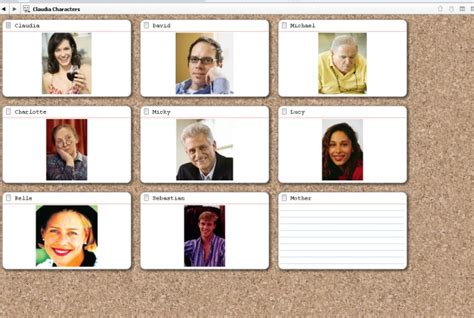 Creating Characters Using Scrivener Phil Mansell Words And Pictures