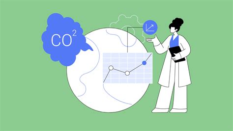 The 3 Scopes Of Ghg Emissions A Guide For Businesses Askel