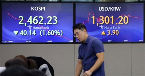 어제는 열탕 오늘은 냉탕코스닥 매도 사이드카 발동