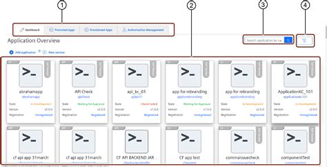User Interfaces Inside Developer Cockpit Developer Documentation