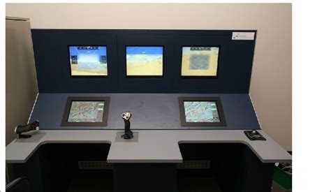 Resulting Operator Console For The Research Into Manual Rpv Control Download Scientific Diagram